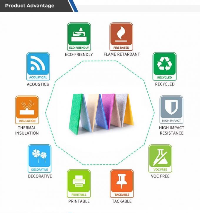 High Density Polyester Fiber Acoustic Panel Interior Wall Decorative